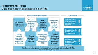 Strategic Procurement at BASF: Transforming Strategic Supplier ...