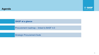 Strategic Procurement at BASF: Transforming Strategic Supplier ...