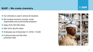 Strategic Procurement at BASF: Transforming Strategic Supplier Management at a World-Leading ...