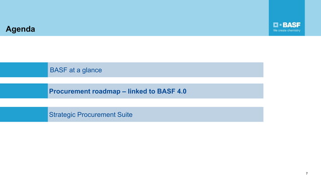 Strategic Procurement at BASF: Transforming Strategic Supplier ...
