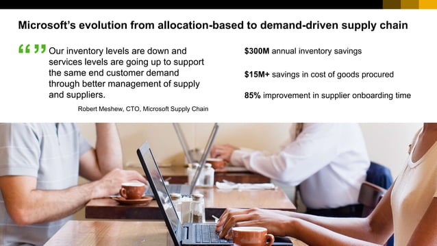 Discovering SAP Ariba Solutions for Direct Spend and Our Co-Innovation ...