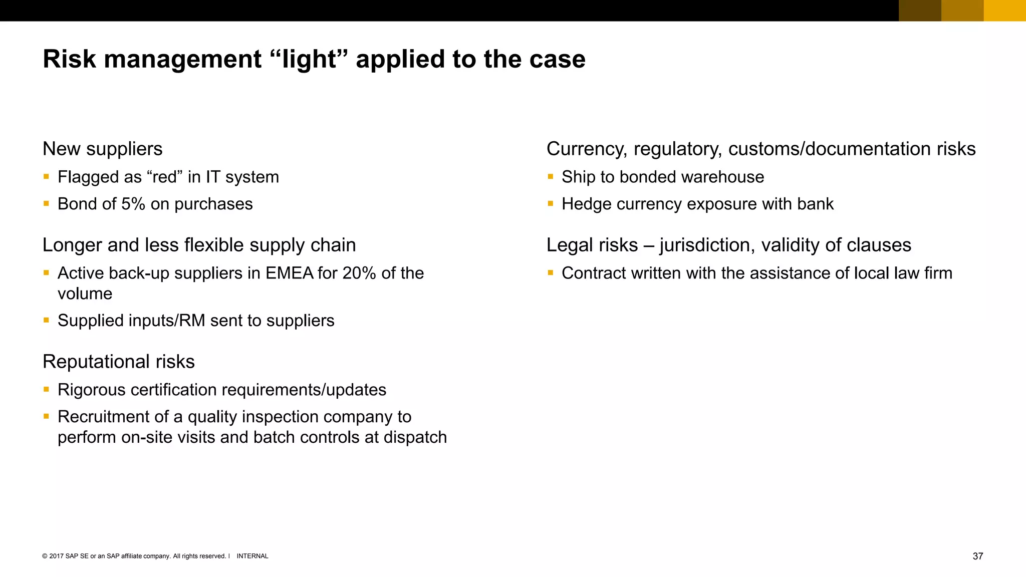 Risk Management Within the Supply Chain | PPT