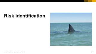 Risk Management Within the Supply Chain | PPT