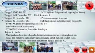 Profil Sekolah guna presentasi di awal tahun ajaran.pptx
