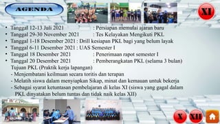 Profil Sekolah guna presentasi di awal tahun ajaran.pptx