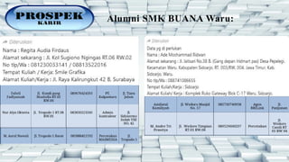 Profil Sekolah guna presentasi di awal tahun ajaran.pptx