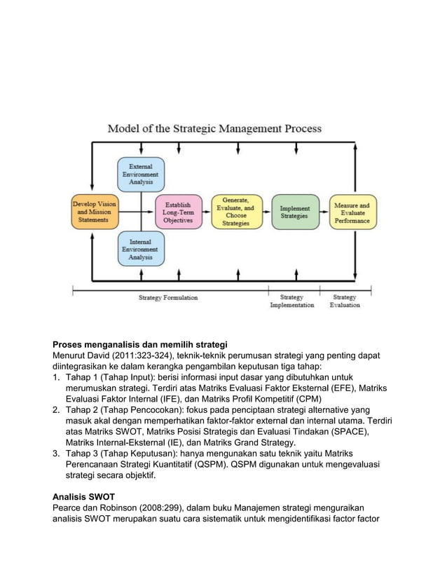 Sm, khoirul anwar, hapzi ali, strategic management process, universitas mercu buana, 2018 | PDF