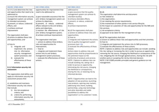 SMKI vs SMAP vs SMM vs SML v04 | PDF