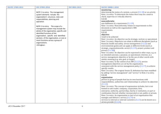 SMKI vs SMAP vs SMM vs SML v04 | PDF