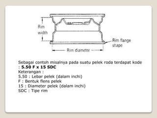 SMK KEBANGSAAN INDONESIA MAKASSAR.pptx