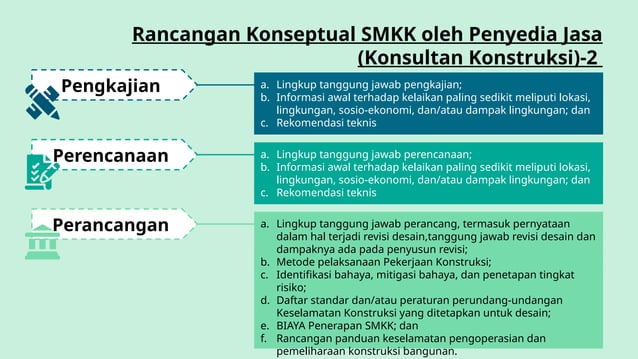 SMKK JASA KONSULTANSI KONSTRUKSI 2021.pptx