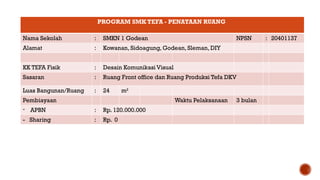 Dokumentasi Penataan Ruang 100% - Program TEFA SMK.pptx