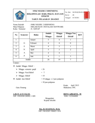 Smk negeri 2 | PDF
