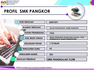 SMK PANGKOR TUKAR FUNGSI MESY JK KHAS BPPDP (1).pptx