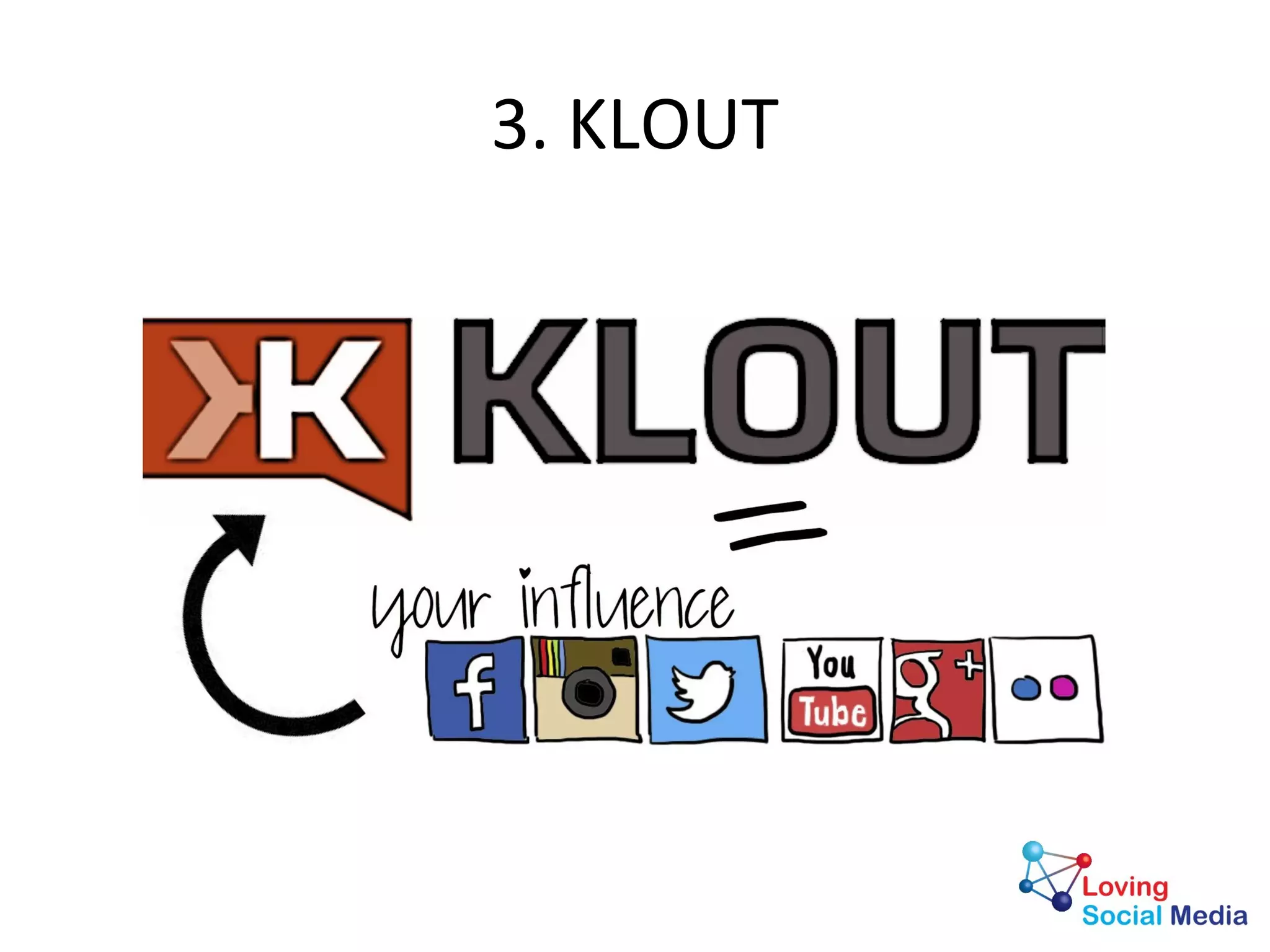 Know your social media KPI's | PPT
