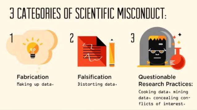 scientific misconduct