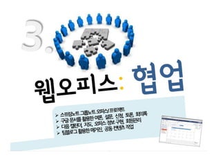 Sm lab 2강_블로그세팅 | PPT