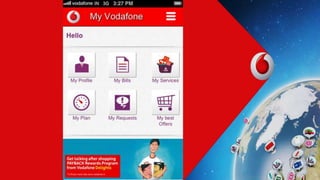 Service marketing Of Vodafone | PPTX