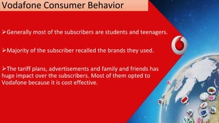 Service marketing Of Vodafone | PPTX