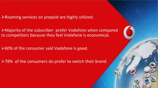 Service marketing Of Vodafone | PPTX