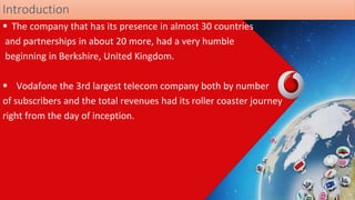 Service marketing Of Vodafone | PPTX