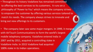 Service marketing Of Vodafone | PPTX
