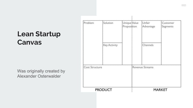 Lean Startup Canvas and Validation Board | PPT