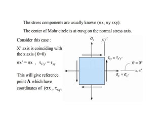 Structural Mechanics - lec 3 | PPTX
