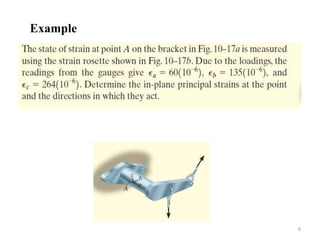Structural Mechanics - lec 5 - Strain Rosette | PPTX
