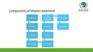 Strategic Management lecture # 04 | PPTX