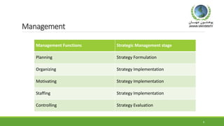 Strategic Management lecture # 05 | PPTX