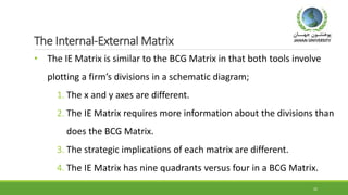 Strategic Management lecture # 09 | PPT