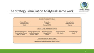 Strategic Management lecture # 09 | PPTX