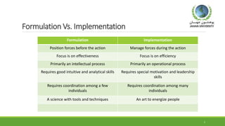 Strategic Management lecture # 12 | PPTX