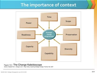 SM Lecture Eleven - Leadership and Strategic Change | PPT