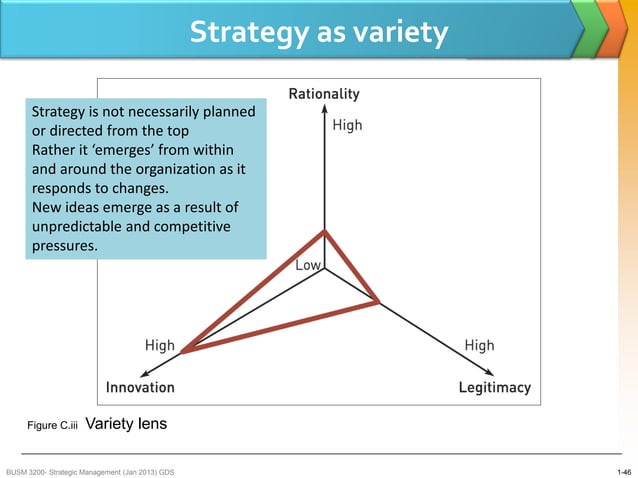 SM Lecture One : Introducing Strategy | PPT