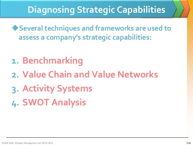 SM Lecture Three : Strategic Capabilities