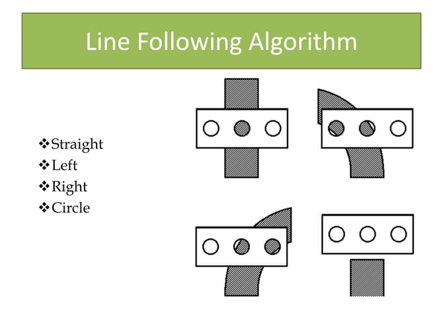 line following robot ppt | PPTX | Robotics | Technology & Computing