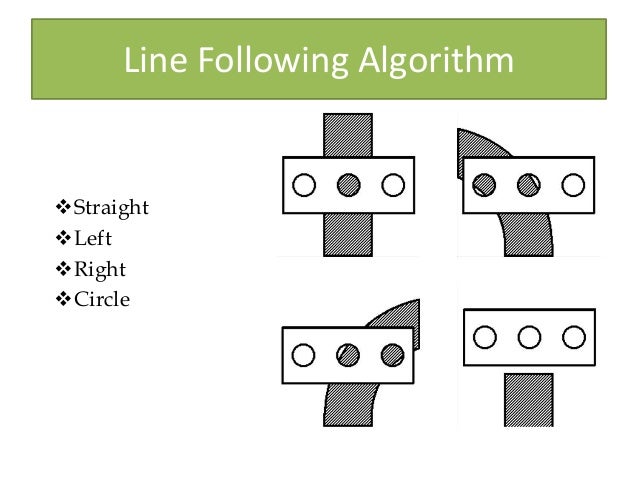 Line Following Robot Ppt