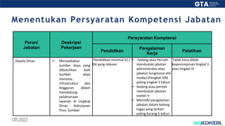 SMLTI_KLAUSUL 7_KELOMPOK 5.pdf
