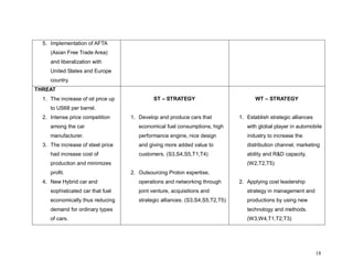Proton Holding Strategic marketing management | PDF