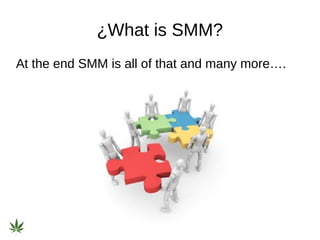 Social Media Marketing | PPT