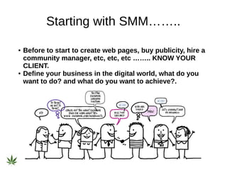 Social Media Marketing | PPT