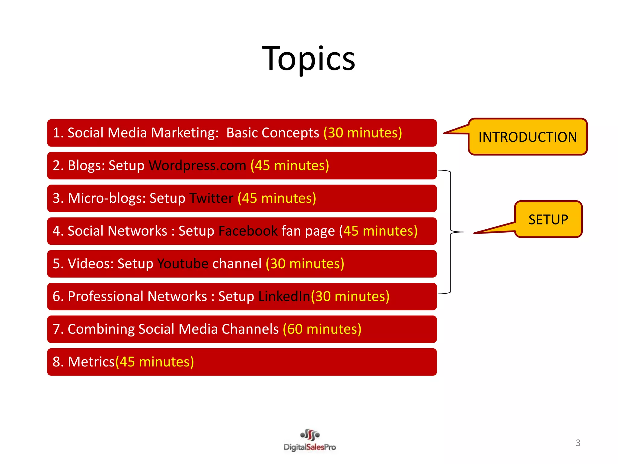 Social Media Marketing - Introduction | PDF