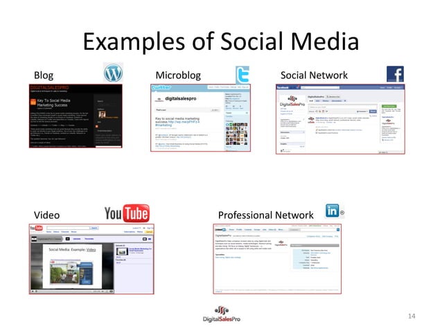 Social Media Marketing - Introduction | PDF