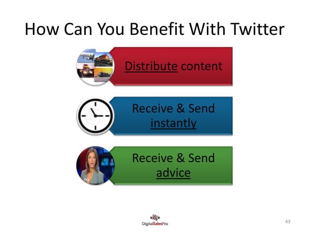 Social Media Marketing - Introduction | PDF