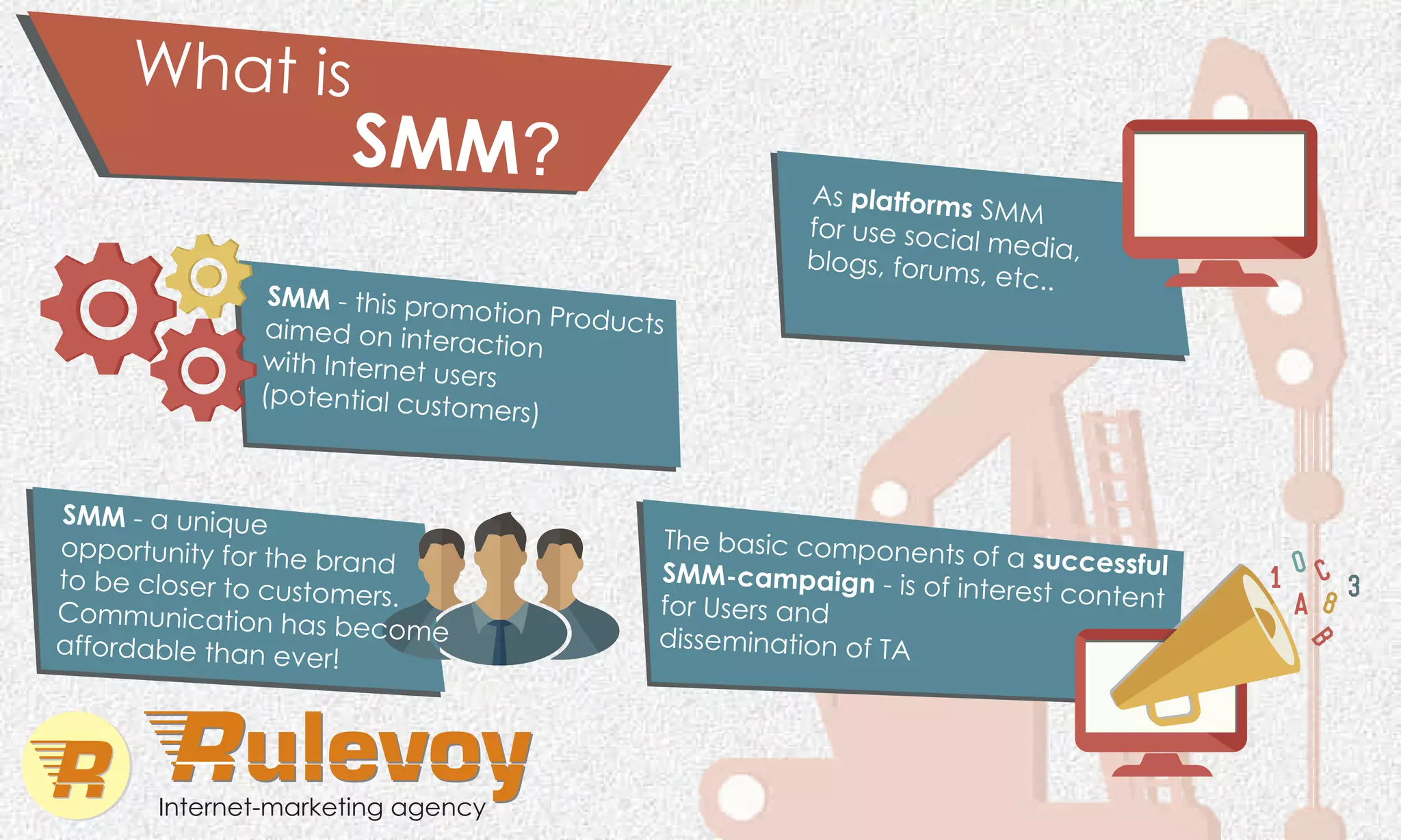 SMM-service presentation | PPT