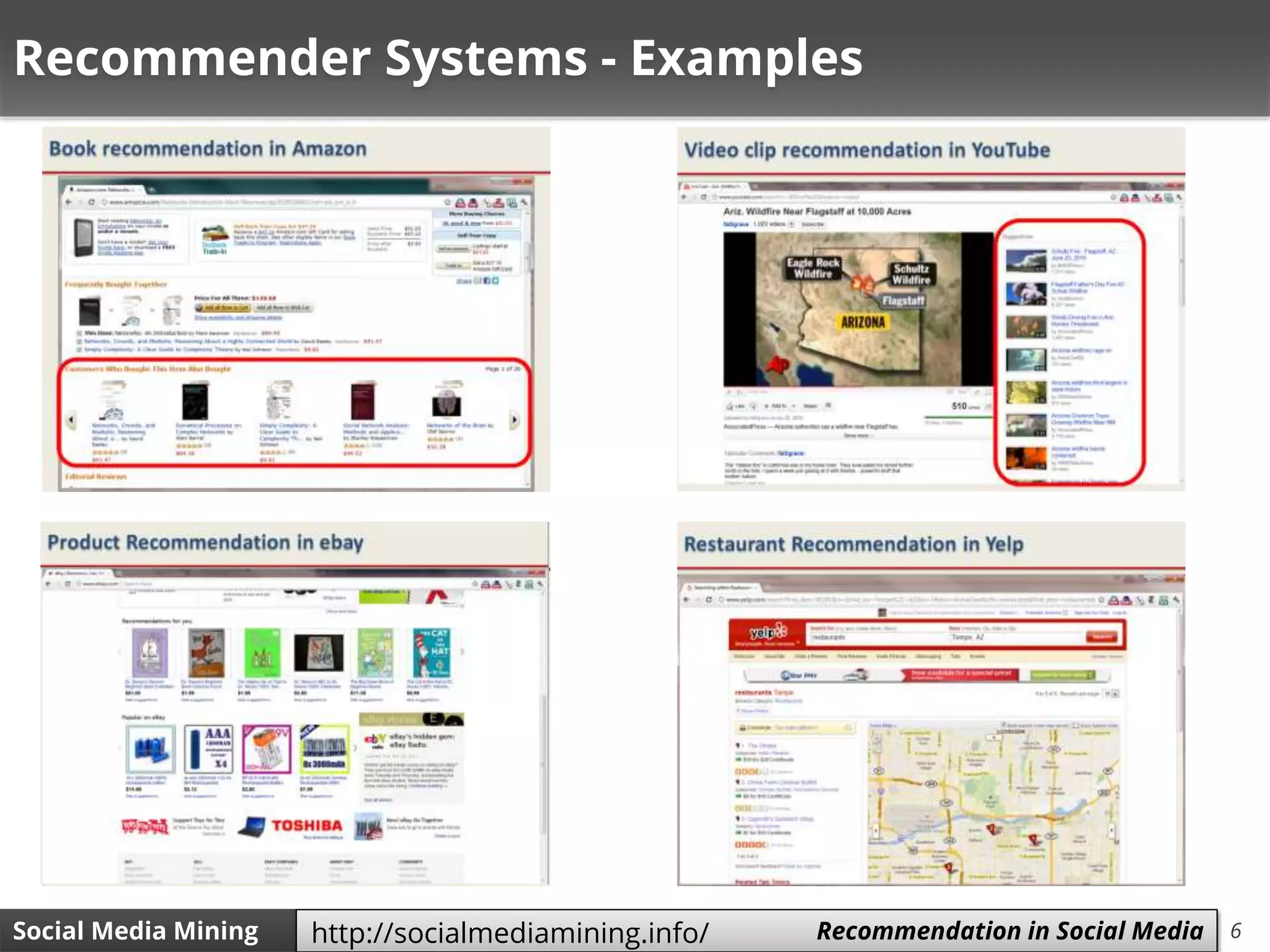 Social Media Mining - Chapter 9 (Recommendation in Social Media) | PPTX