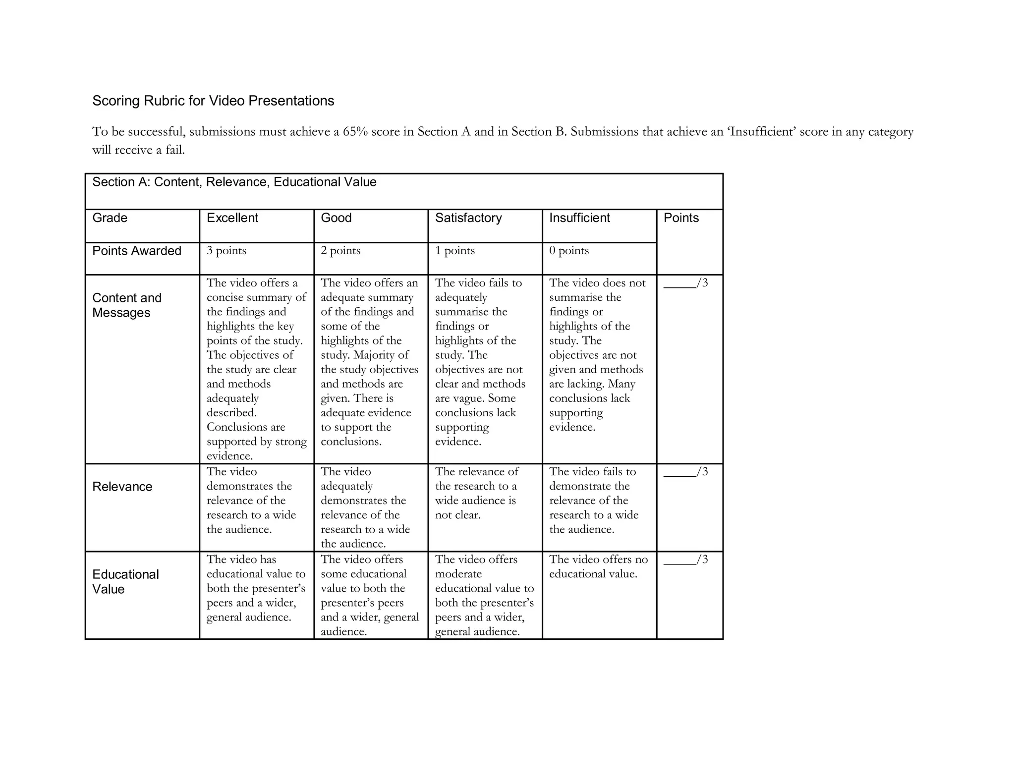 SMM2021-Scoring-Criteria-for-Video-Presentations.pdf