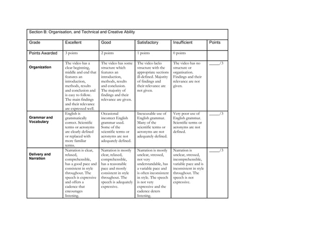 SMM2021-Scoring-Criteria-for-Video-Presentations.pdf